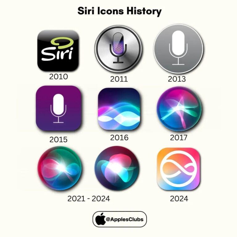 L'évolution de Siri en 6 étapes, de Steve Jobs à aujourd'hui