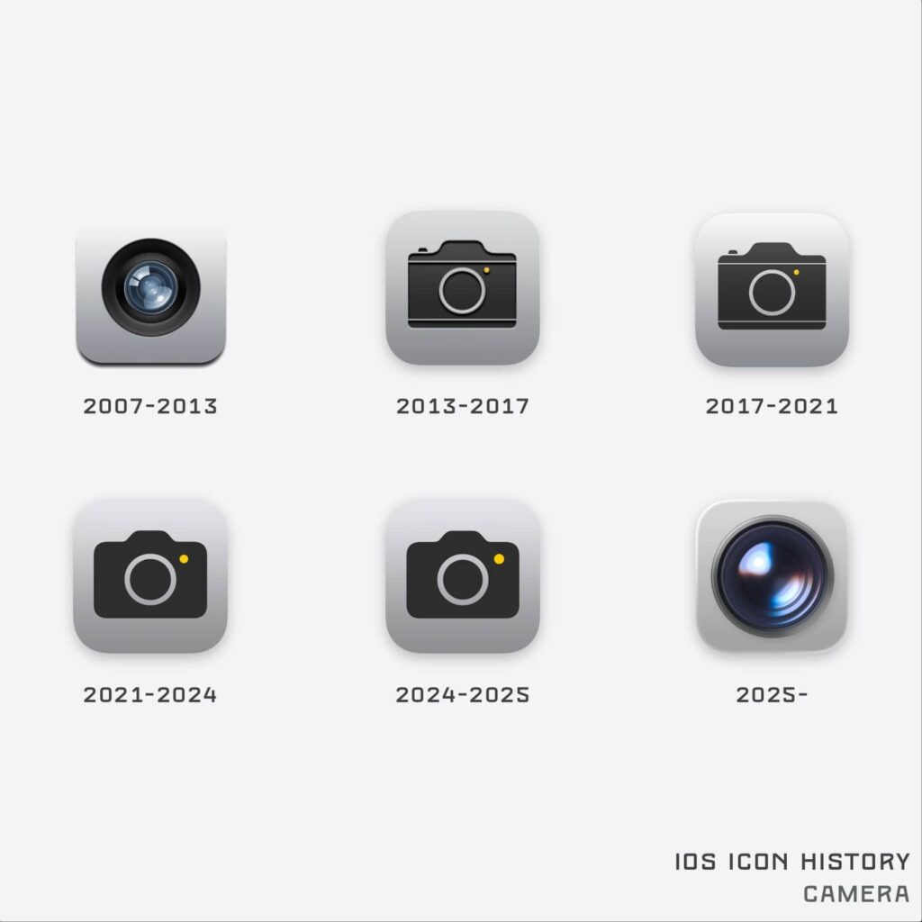 L’évolution des icônes iOS en images, les préfériez-vous avant