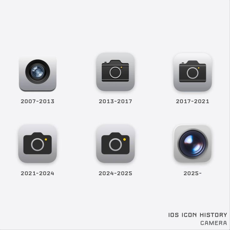 L’évolution des icônes iOS en images, les préfériez-vous avant